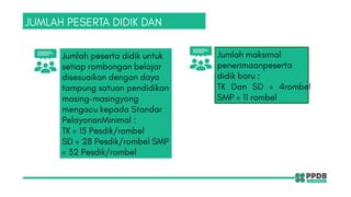 Presentasi PPDB 2023.pptx