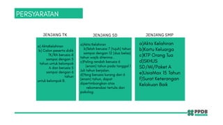 Presentasi PPDB 2023.pptx