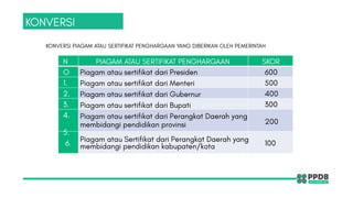 Presentasi PPDB 2023.pptx