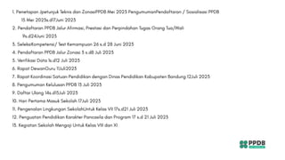 Presentasi PPDB 2023.pptx