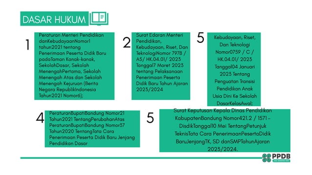 Presentasi PPDB 2023.pptx