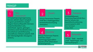 Presentasi PPDB 2023.pptx