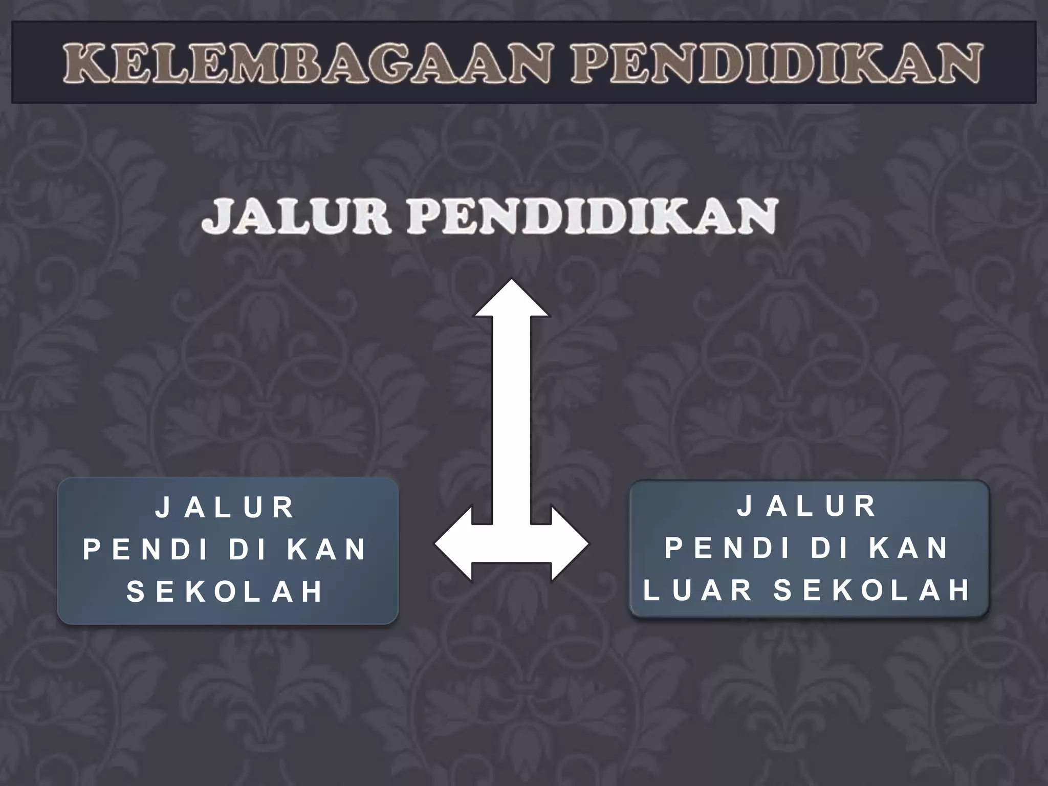 Presentasi ppd kel.9 | PPT