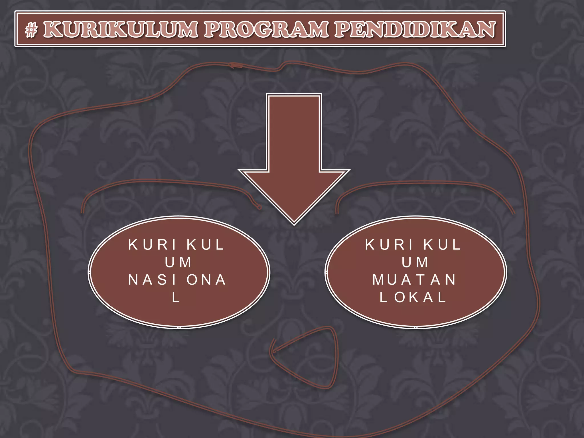 Presentasi ppd kel.9 | PPT