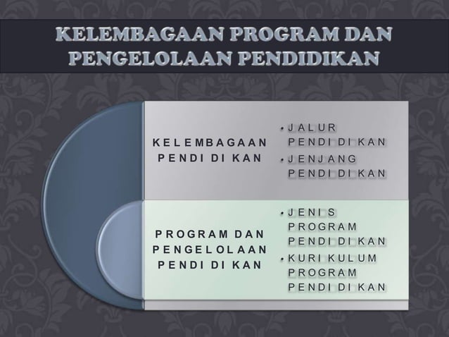 Presentasi ppd kel.9 | PPT