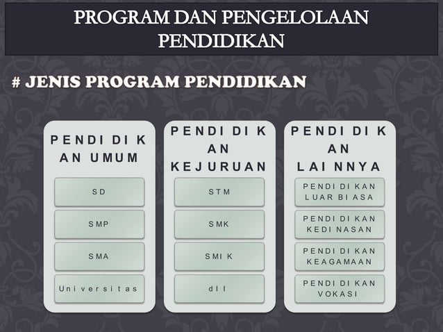 Presentasi ppd kel.9 | PPT