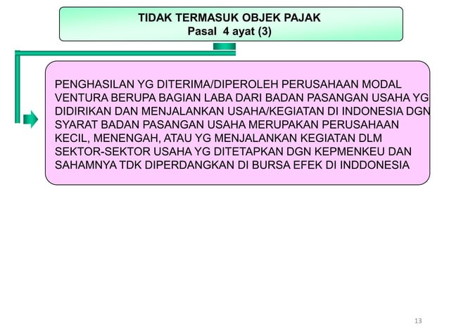 Presentasi pph | PPTX