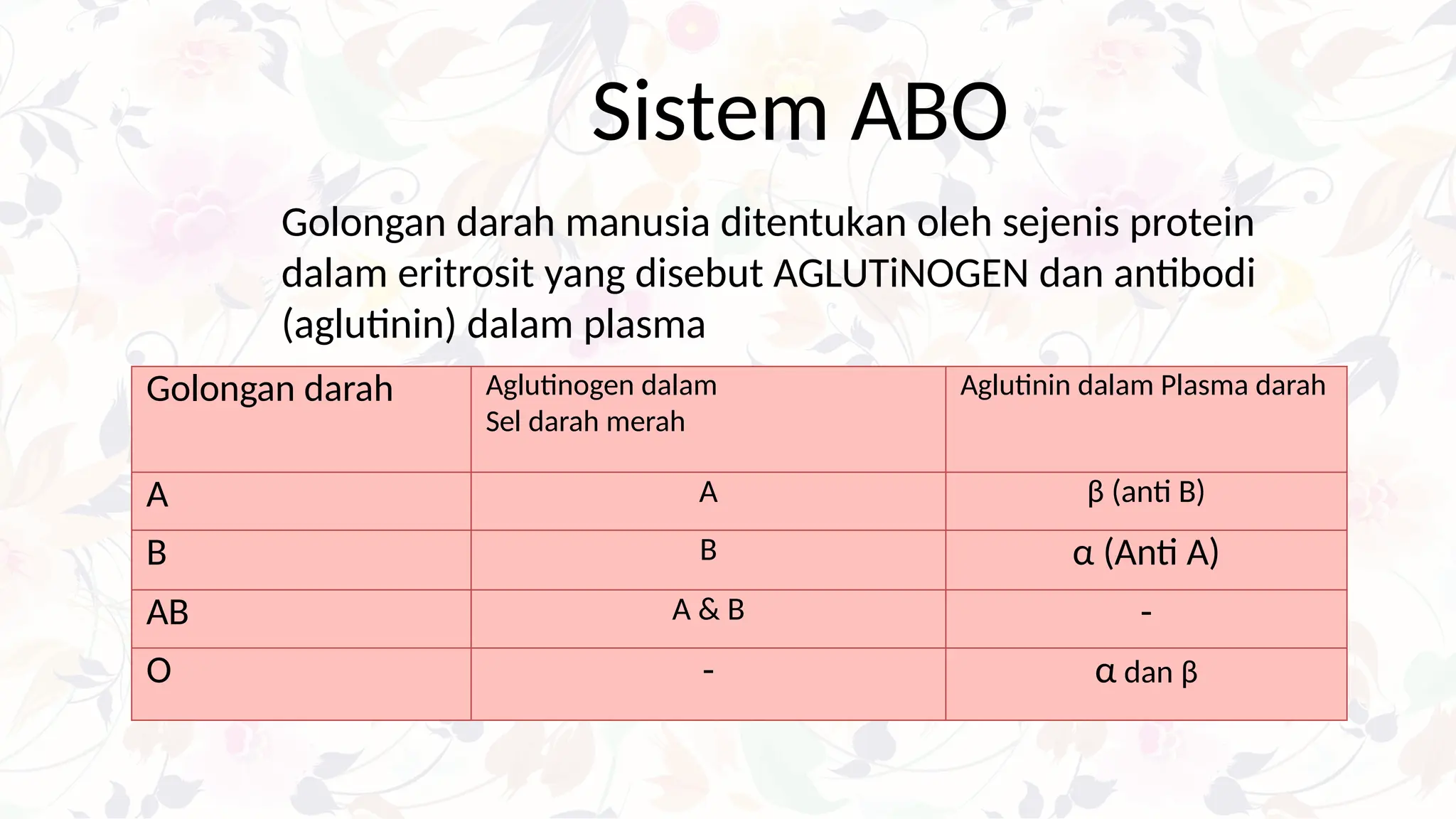PRESENTASI_PPT_Powerpoint_DARAH_Blood_pp.pptx