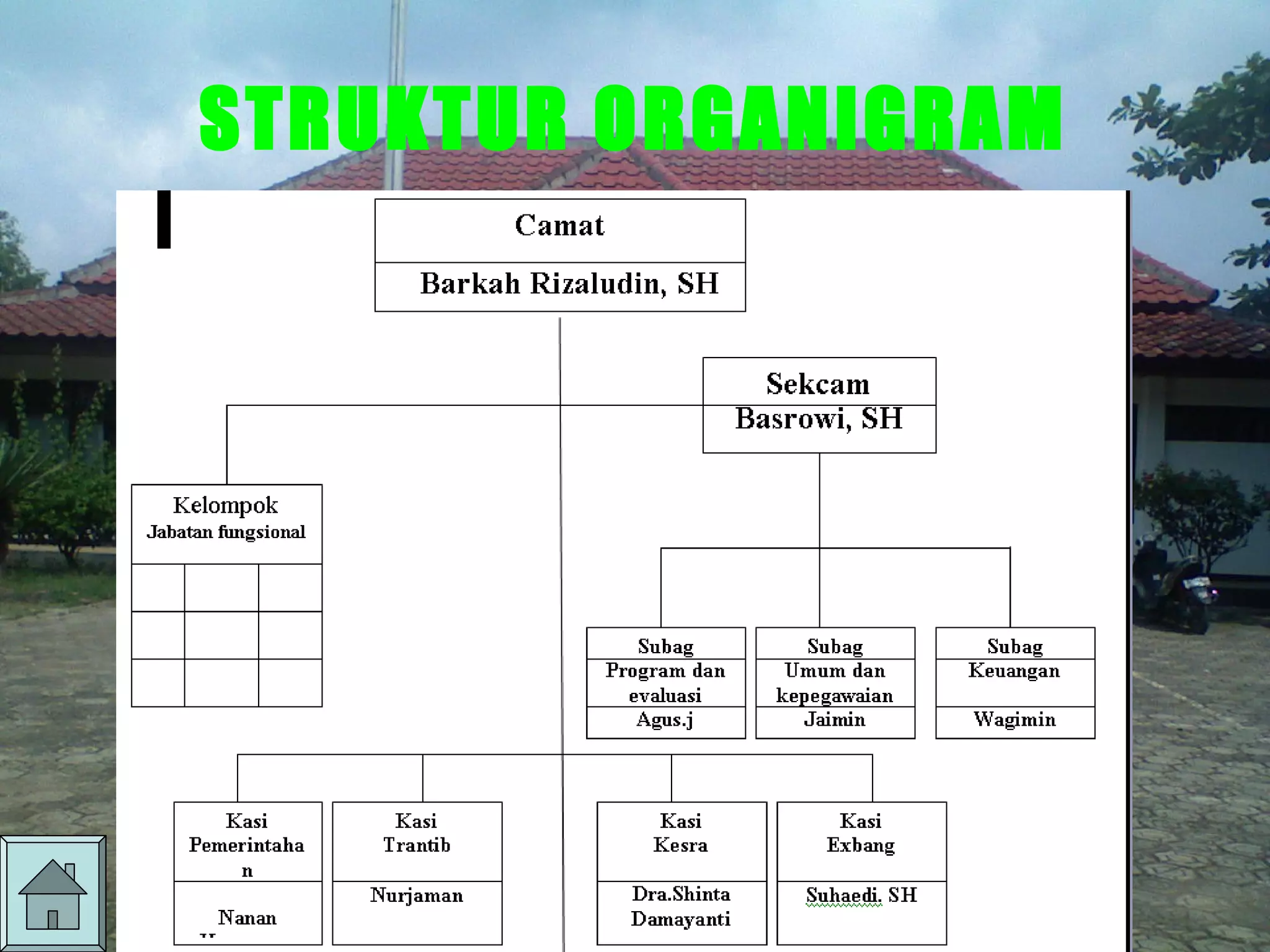 Presentasi prakerin new._2 | PPT