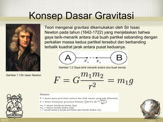 Eksplorasi Migas dengan metode Gravitasi | PPT