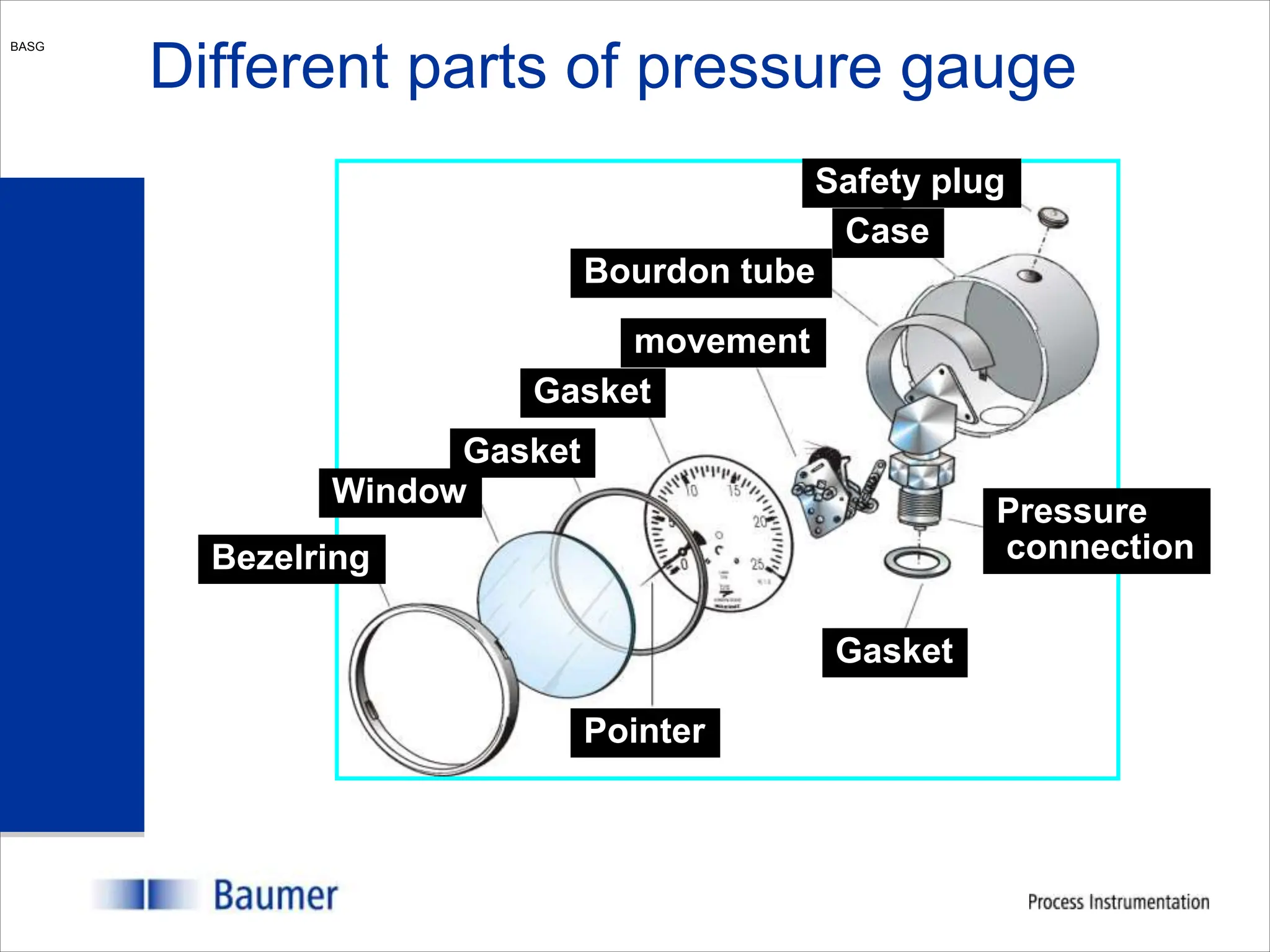 Presentasi Pressure gauges brand Mc.pptx