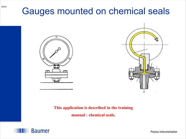 Presentasi Pressure gauges brand Mc.pptx