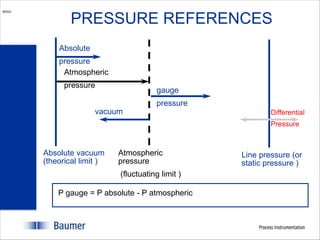 Presentasi Pressure gauges brand Mc.pptx