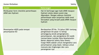 Presentasi Probation HSE.pptx