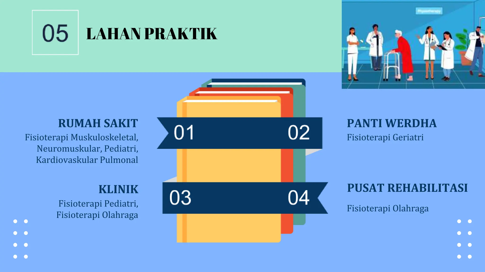 Presentasi Pendirian Program Studi S1 Fisioterapi | PPT