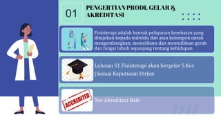 Presentasi Pendirian Program Studi S1 Fisioterapi | PPT