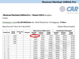 Presentasi Produk Knowledge.pptx