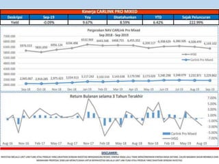 Presentasi Produk Knowledge.pptx