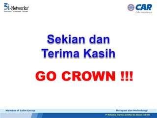 Presentasi Produk Knowledge.pptx