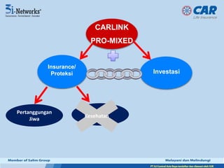 Presentasi Produk Knowledge.pptx