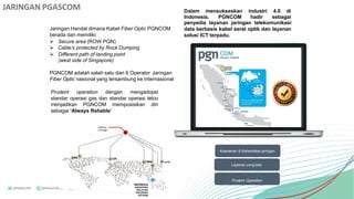 PRESENTASI PRODUK&SERVIS pproduk otomasi | PPT