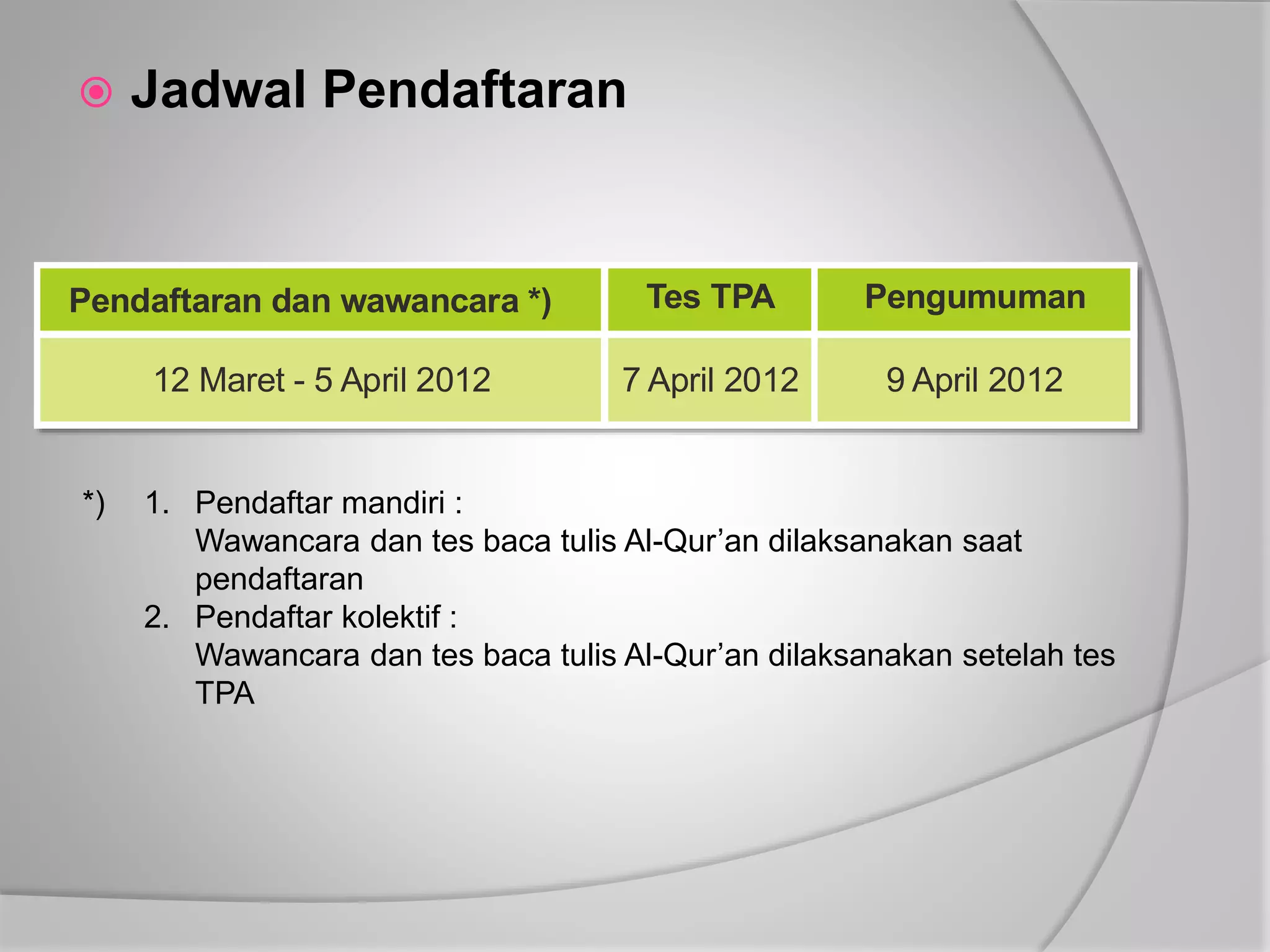 Presentasi profil MAN DEMAK.pptx