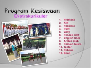 Presentasi profil MAN DEMAK.pptx