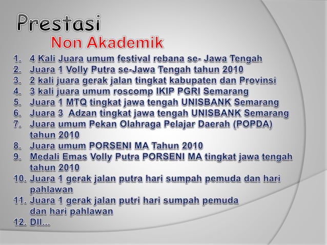 Presentasi profil MAN DEMAK.pptx