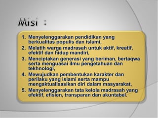 Presentasi profil MAN DEMAK.pptx