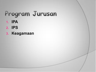 Presentasi profil MAN DEMAK.pptx