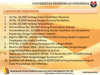 Presentasi Profil Prodi Perpusinfo FIP UPI | PPTX