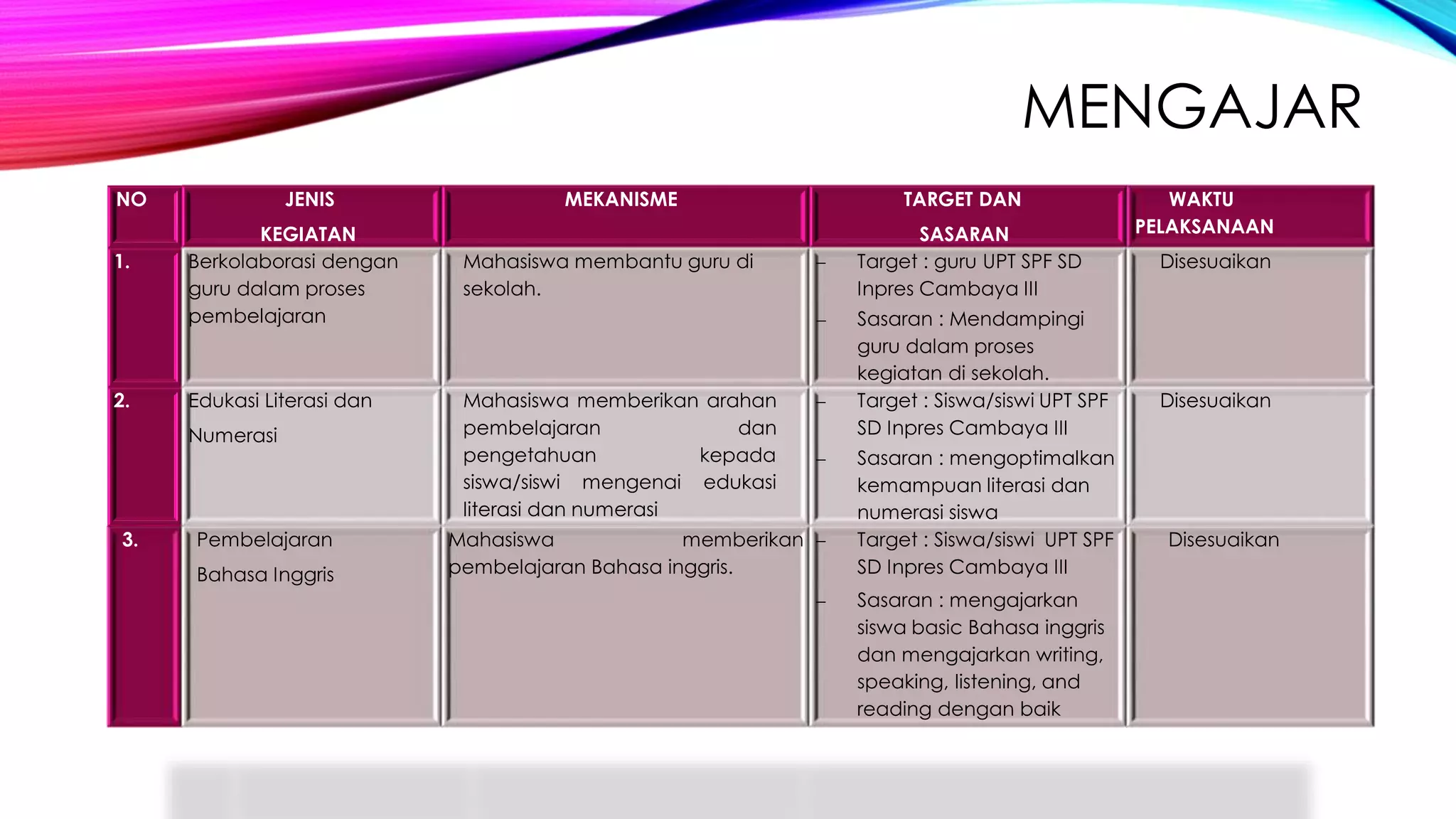 PRESENTASI PROGRAM KERJA.pdf
