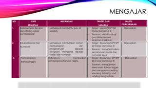 PRESENTASI PROGRAM KERJA.pdf