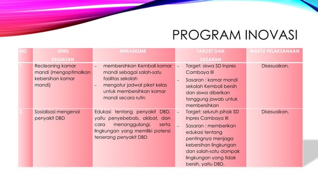 PRESENTASI PROGRAM KERJA.pdf