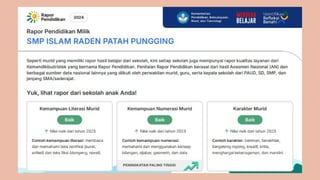 presentasi Program unggulan sekolah.pptx