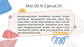 Presentasi Program Satuan Pendidikan Sekolah Dasar.pptx