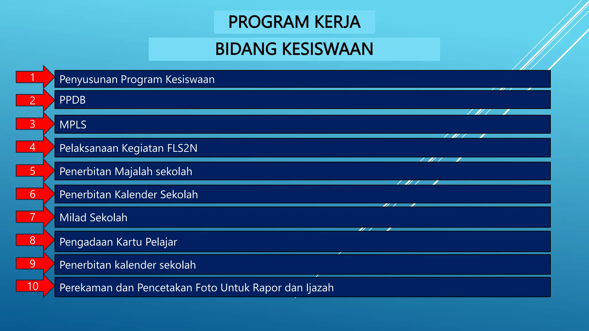 PRESENTASI PROGRAM SEKOLAH 2024 KE ORANG TUA MURID.pptx
