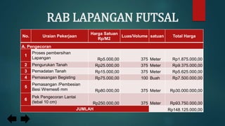 PRESENTASI PROGRAM SEKOLAH 7.pptx