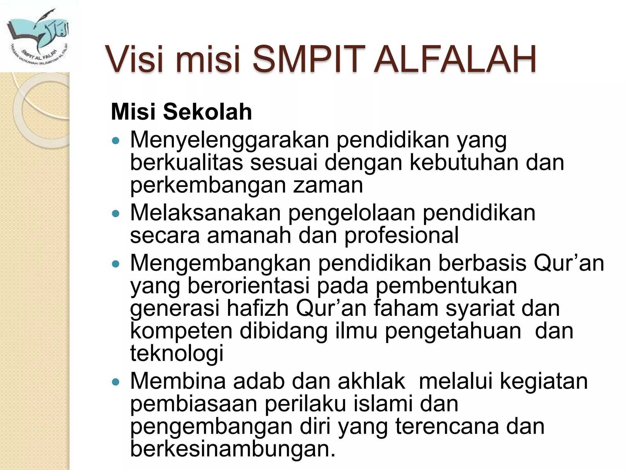 PRESENTASI PROGRAM SMPIT AL FALAH 2324.pptx