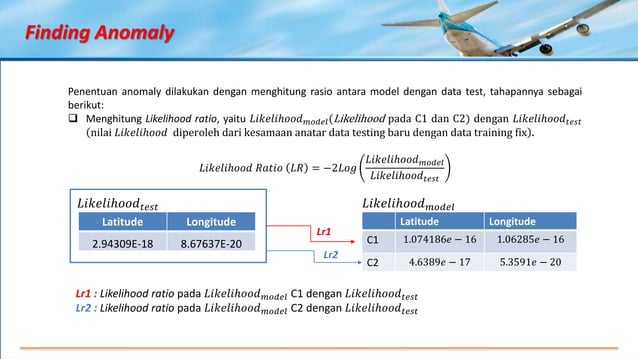Presentasi progress rabu 22022016 | PPTX
