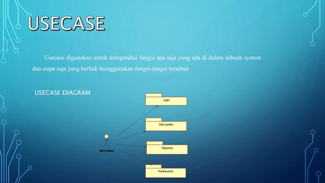 Presentasi project | PPT