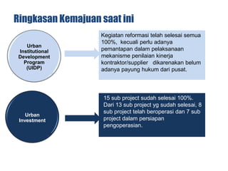 Presentasi project exit strategy palangkaraya | PPTX
