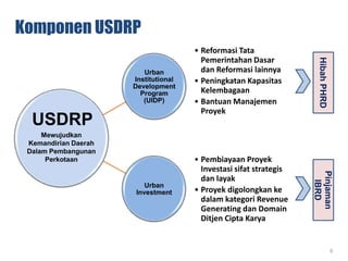 Presentasi project exit strategy palangkaraya | PPTX