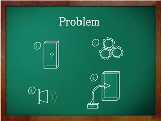 Auto-Bin (Open the lid of the bin automatically with arduino) | PPT