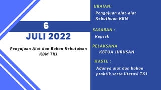 Presentasi proker.pptx