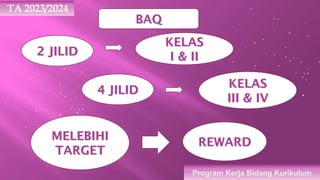 PRESENTASI PROKER BIDANG KURIKULUM SDTQ AL BAYYINAH TA 2023-2024..pptx