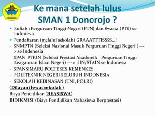 PRESENTASI PROMO SEKOLAH SMA revisi.pptx