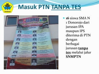 PRESENTASI PROMO SEKOLAH SMA revisi.pptx