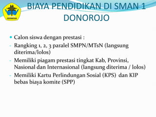 PRESENTASI PROMO SEKOLAH SMA revisi.pptx