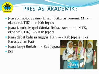 PRESENTASI PROMO SEKOLAH SMA revisi.pptx
